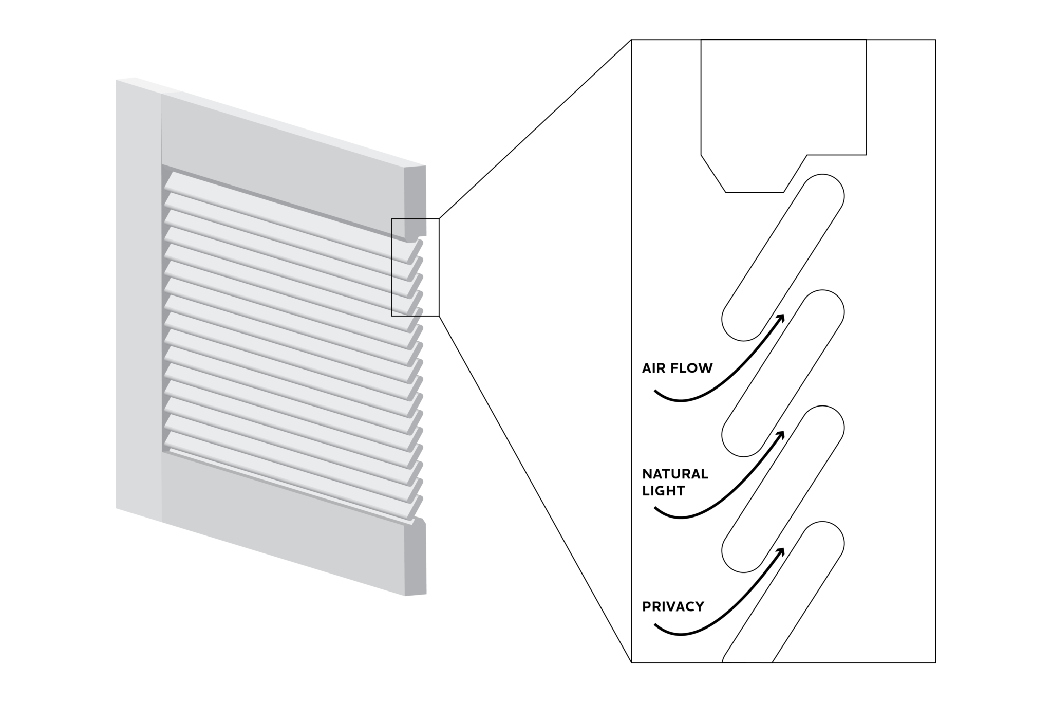 Louver Doors And Why You Need Them - Woodgrain